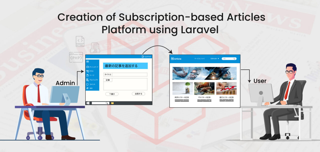 Creation of Subscription-based Articles Platform using Laravel - Case Study - Fidelsoftech Case ...