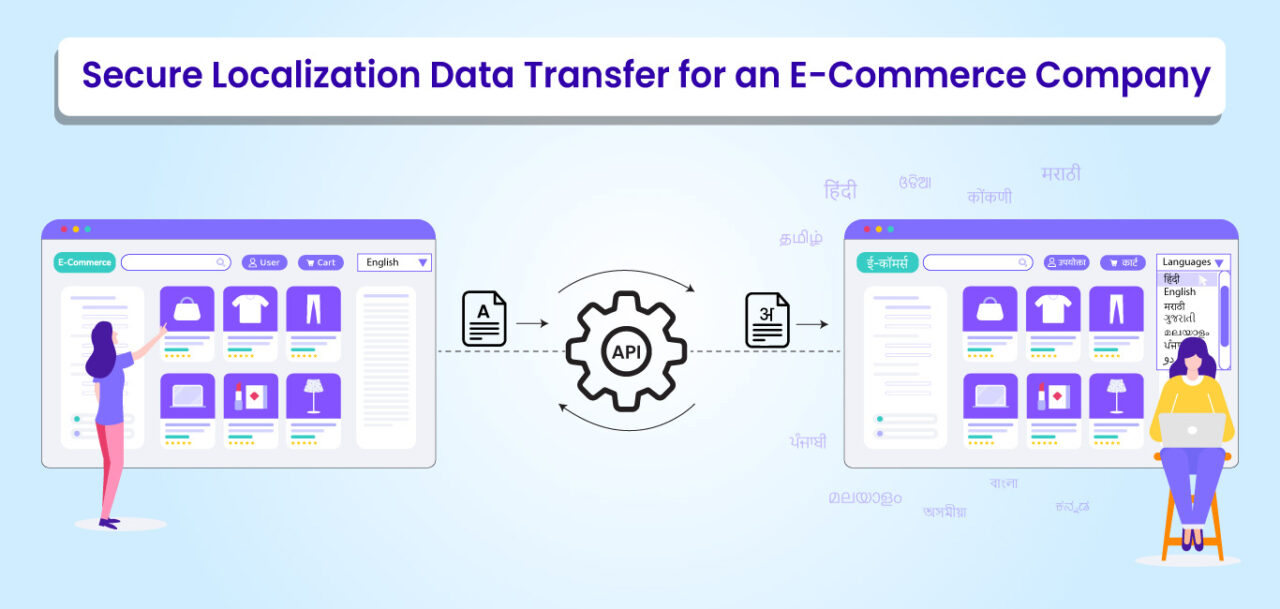 Secure Localization Data Transfer for an E-Commerce Company - Case Study - Fidelsoftech Case studies