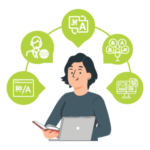 Localization Services - Fidel Softech