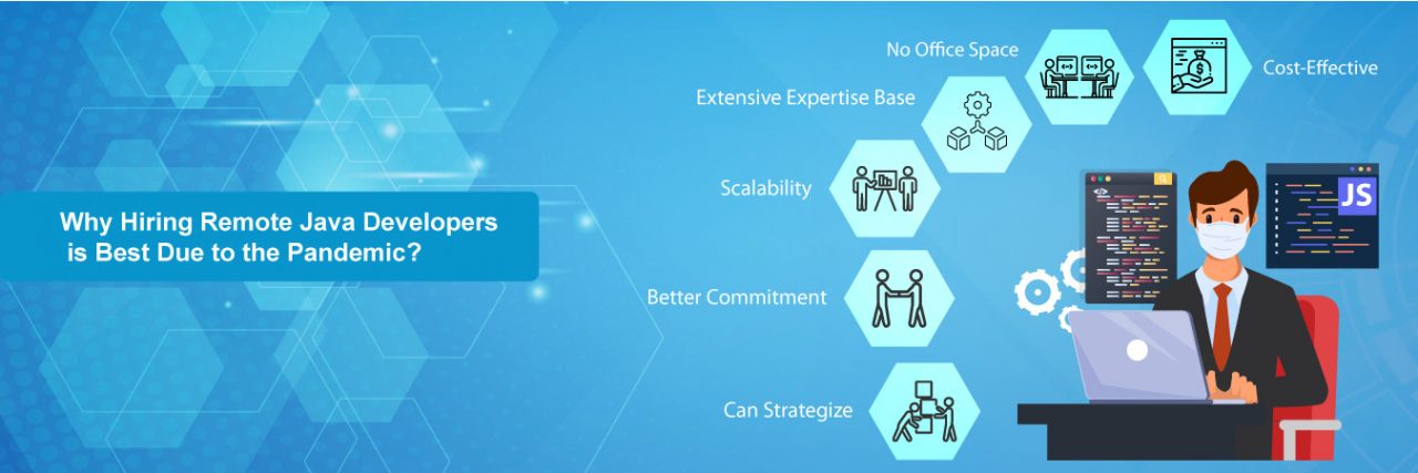 Why Hiring Remote Java Developers is Best Due to the Pandemic? - Fidel ...
