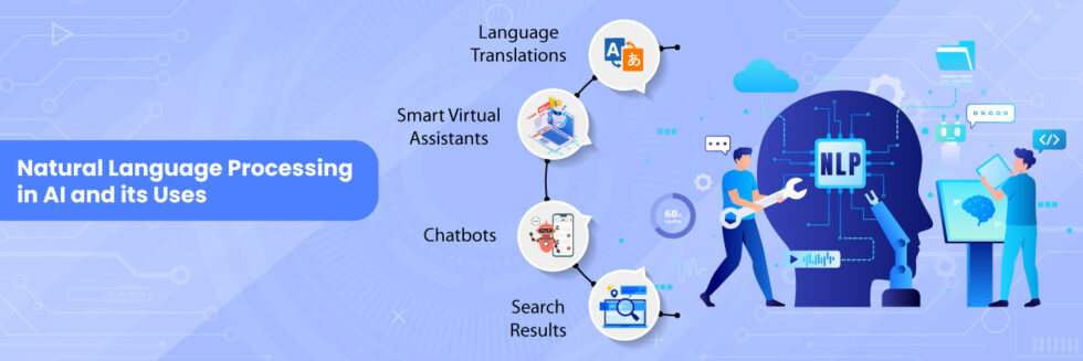 Natural Language Processing in AI and its Uses | FidelSoftech