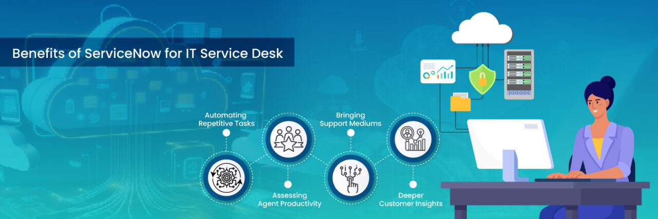 Benefits of ServiceNow for IT Service Desk | FidelSoftech
