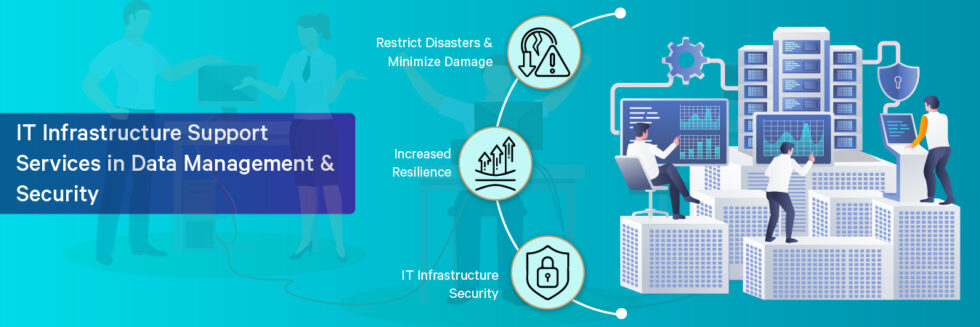 IT Infrastructure Support Services for Data Management and Security ...