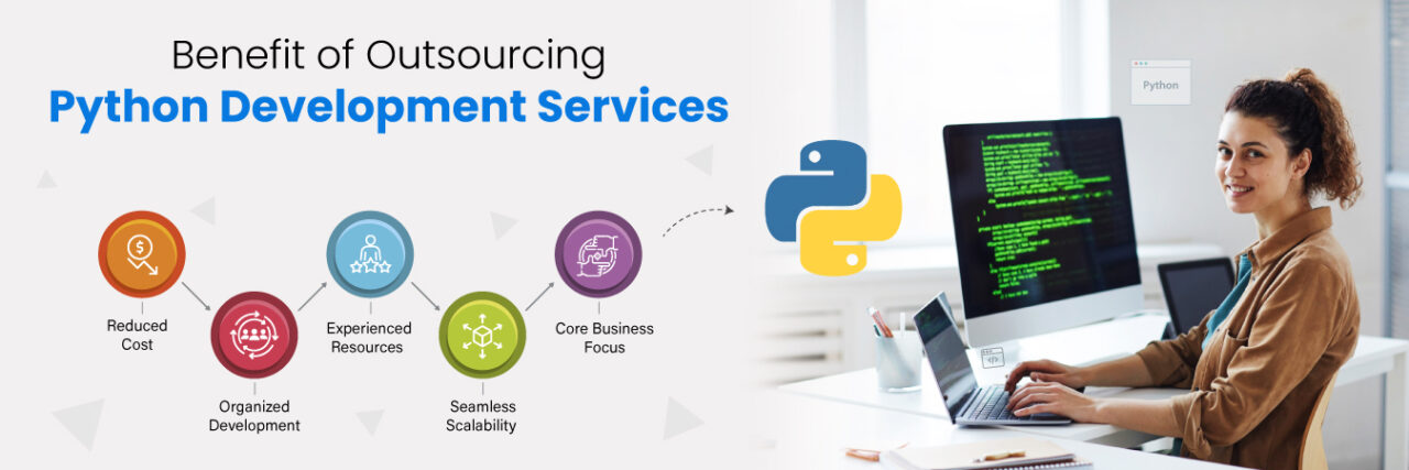 Benefits of Outsourcing Python Development Services | Fidel Softech