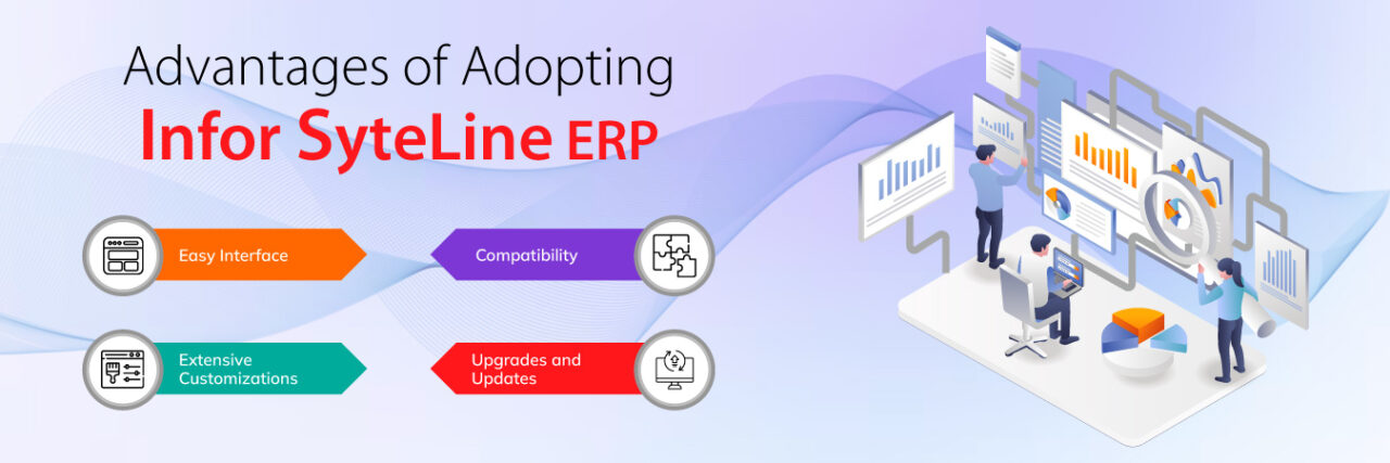Advantages of Adopting Infor SyteLine ERP | Fidel Softech