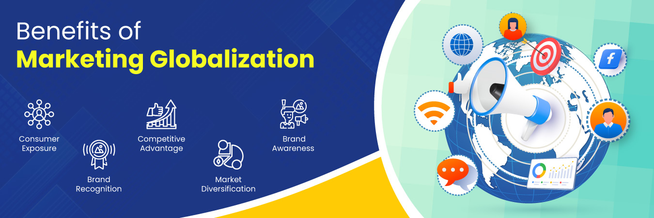 What is Marketing Globalization and Why It Matters for Your Business ...