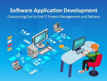 Custom Software Development Services | Fidel Softech