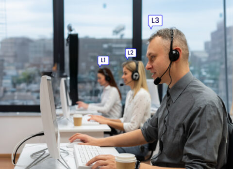 IT L1, L2 and L3 Support Services | Fidel Softech